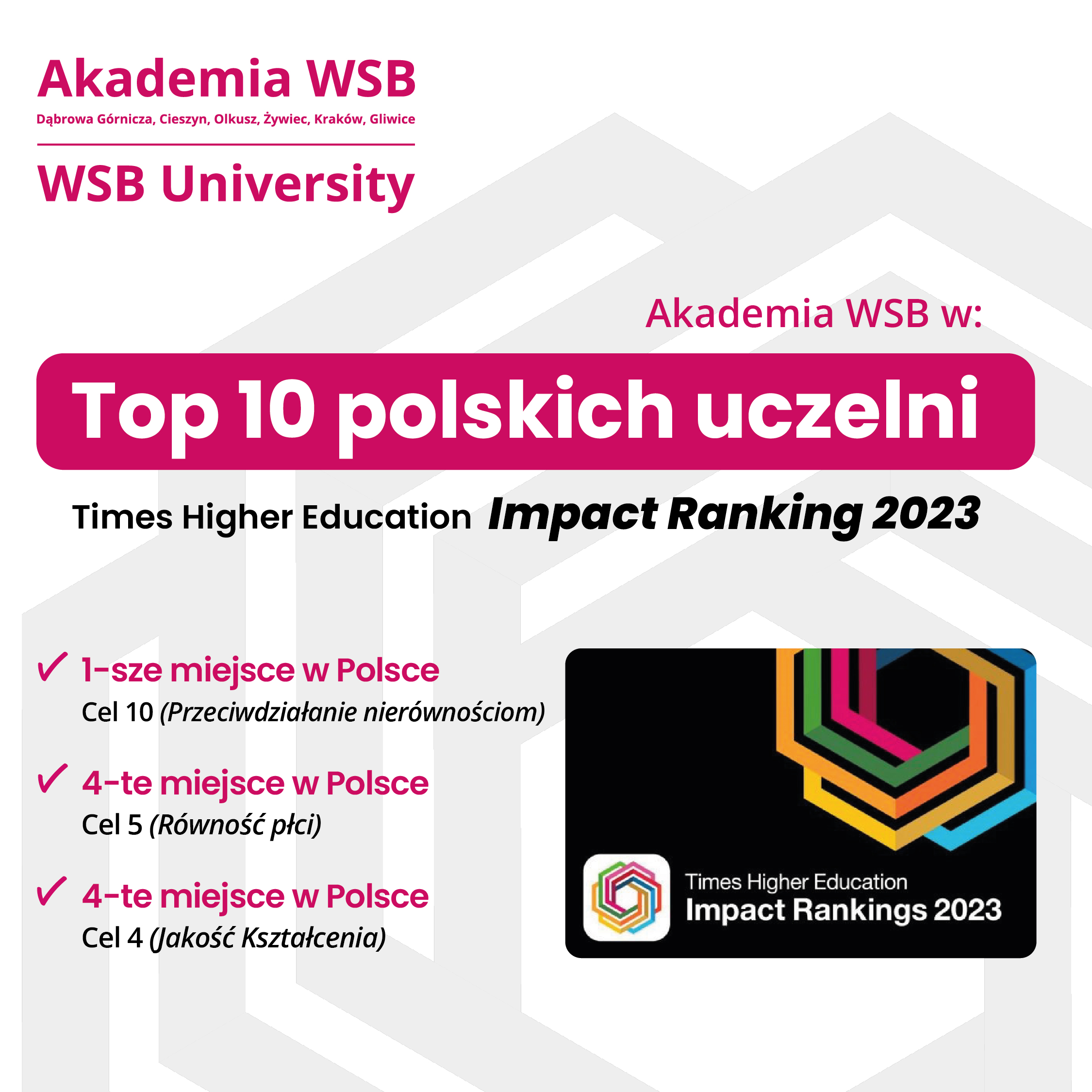 Akademia WSB w top 10 polskich uczelni prestiżowego rankingu Times ...