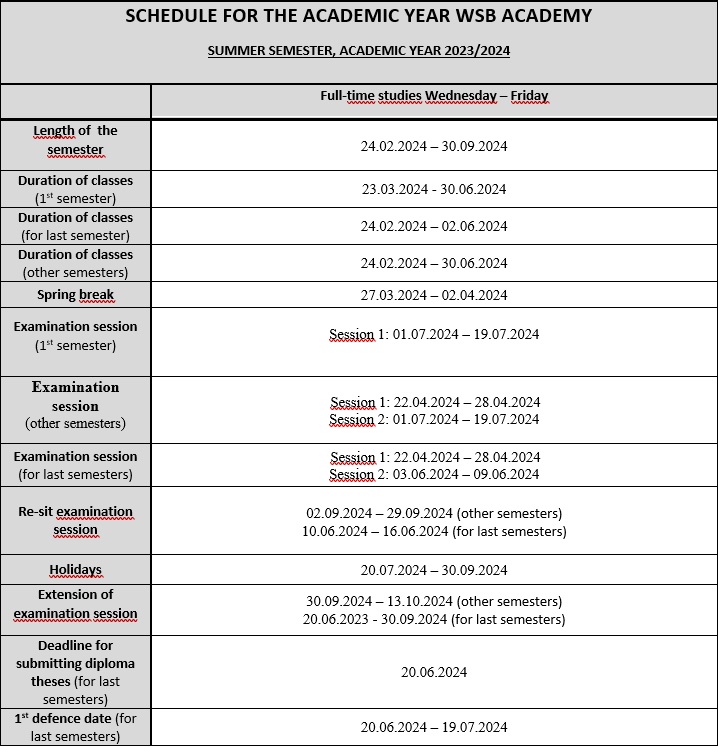 Academic Schedule - Akademia WSB