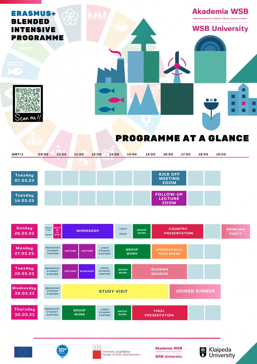 Sustainability Strategies in Companies in Lines with SD Goals ...